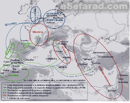 LA EXPULSIÓN DE LOS JUDÍOS Y EL RETORNO DE LOS SEFARDÍES COMO ...